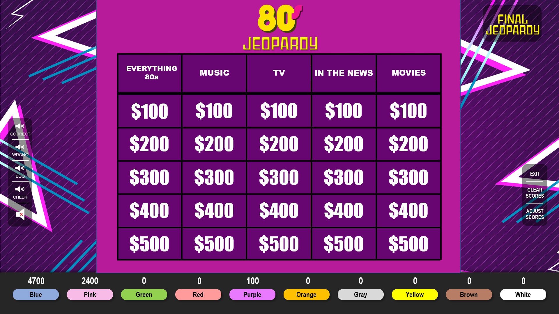 80s Jeopardy | Downloadable Powerpoint Trivia Game Scoreboard for ...