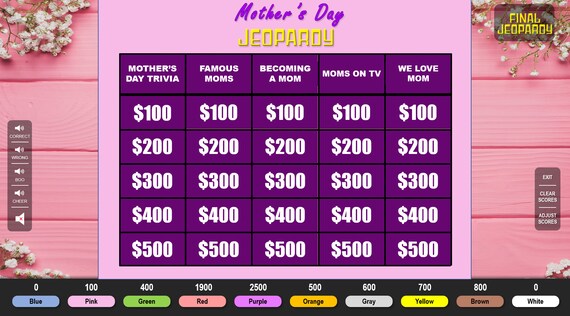 Mother's Day Jeopardy Downloadable Powerpoint Trivia - Etsy
