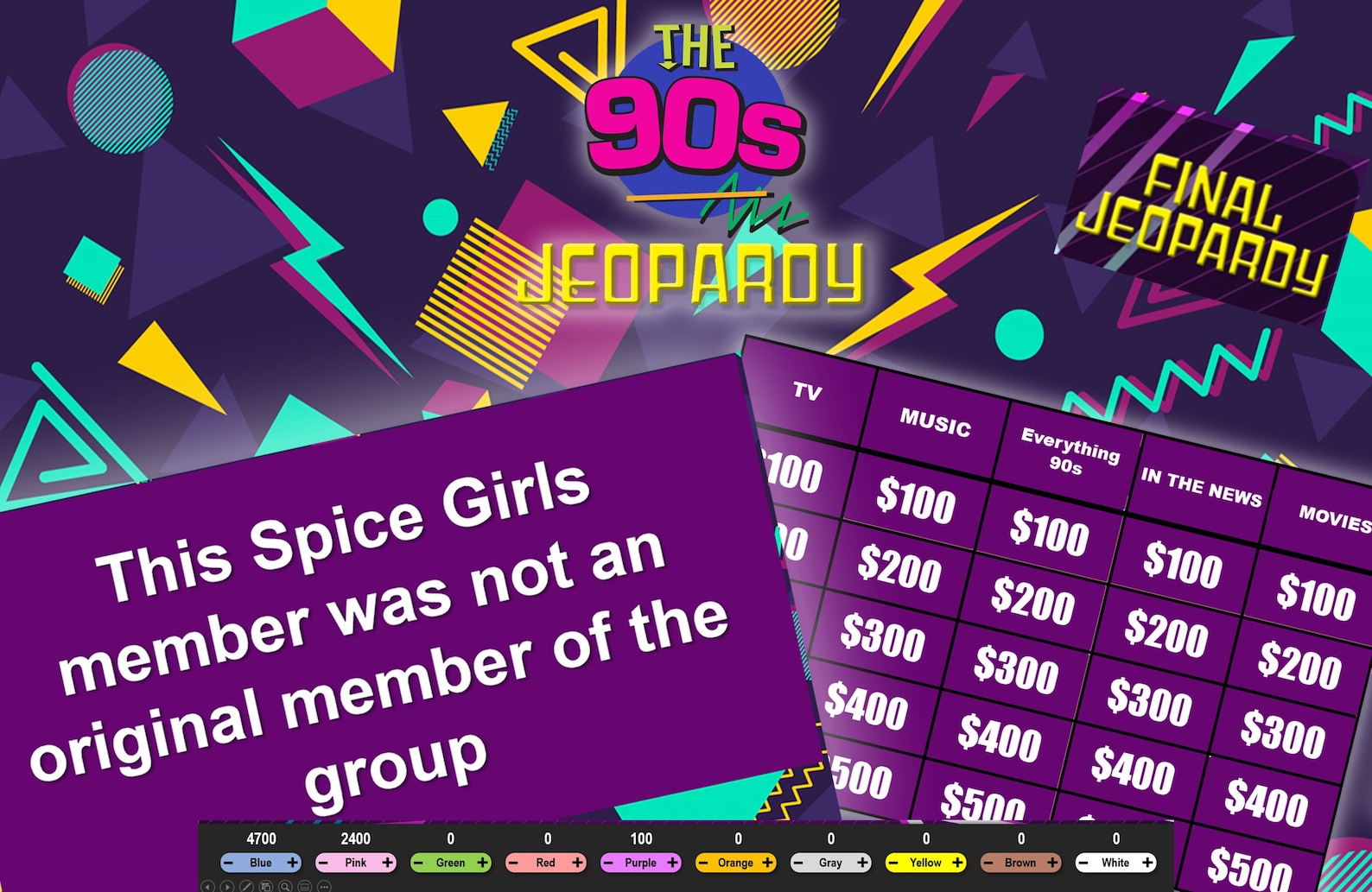 90s Jeopardy | Downloadable Powerpoint Trivia Game Scoreboard for ...