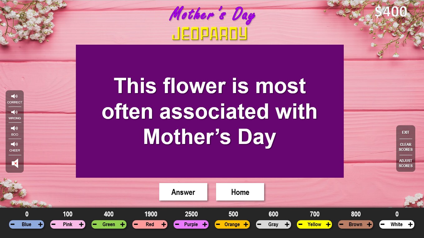 Mother's Day Jeopardy | Downloadable Powerpoint Trivia Game Scoreboard ...