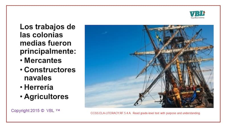 13 Colonies Study Guides and Map (english and Spanish) - Etsy