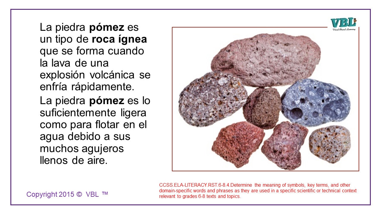 Rocks (roca) & Minerals Study Guide (english and Spanish) Visual Map of ...
