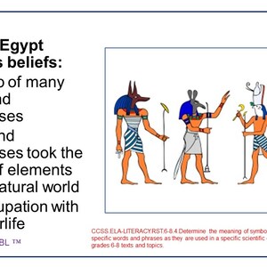 Ancient Egypt Study Guide and Large Map of Ancient Egypt english - Etsy