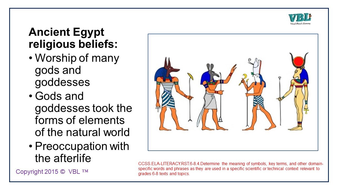 Ancient Egypt Study Guide and Large Map of Ancient Egypt english - Etsy