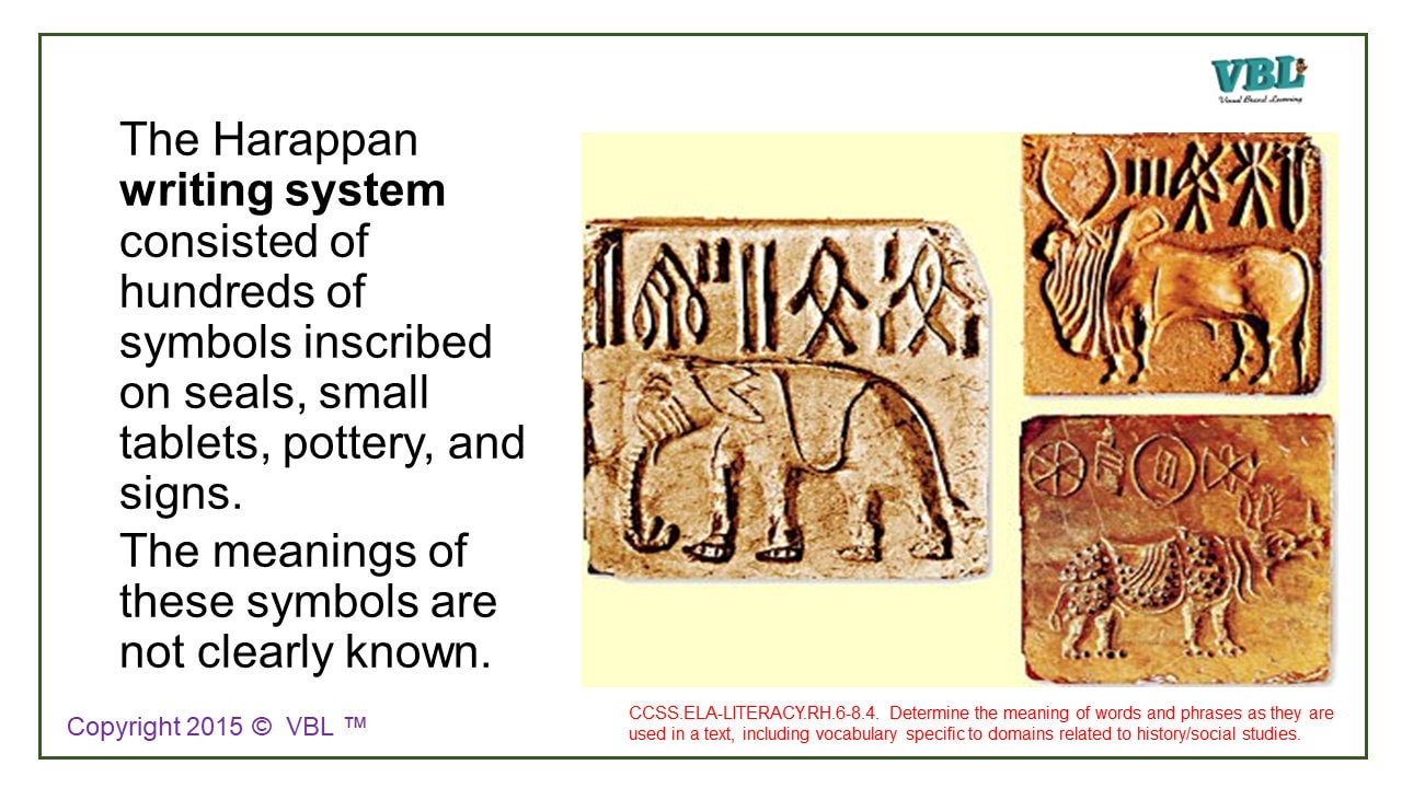 Indus Valley Civilization Writing System