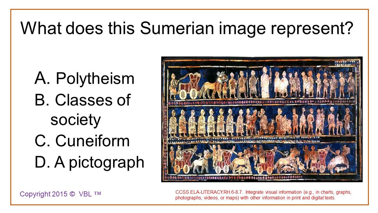 Sumerian Polytheism