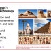 Ancient Egypt Study Guide and Large Map of Ancient Egypt english - Etsy