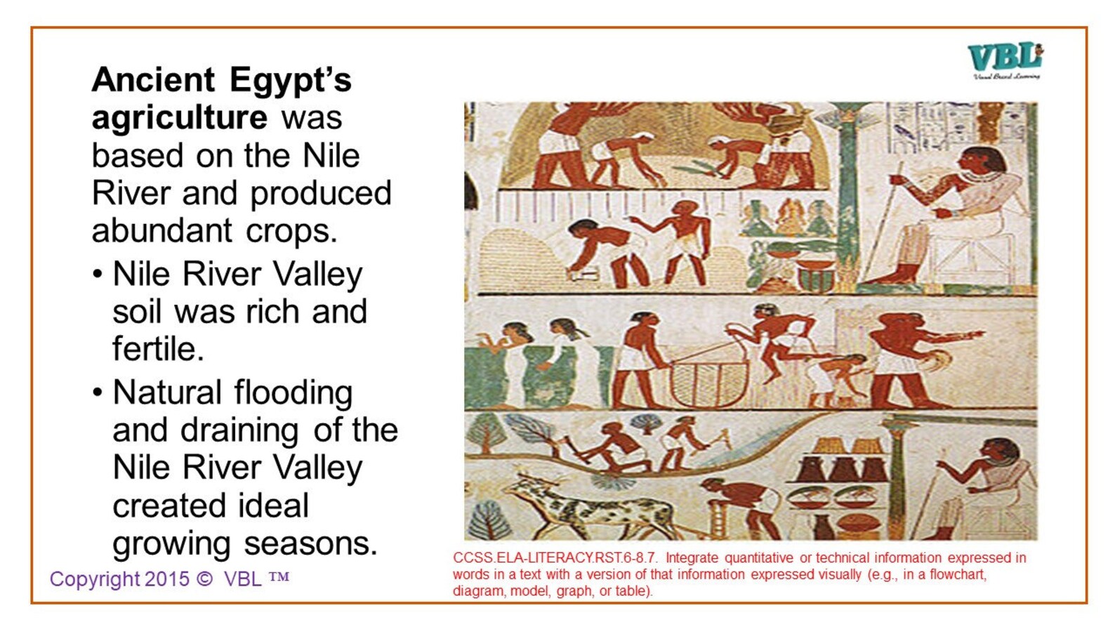 Ancient Egypt Study Guide and Large Map of Ancient Egypt english - Etsy