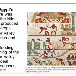 Ancient Egypt Study Guide and Large Map of Ancient Egypt english - Etsy