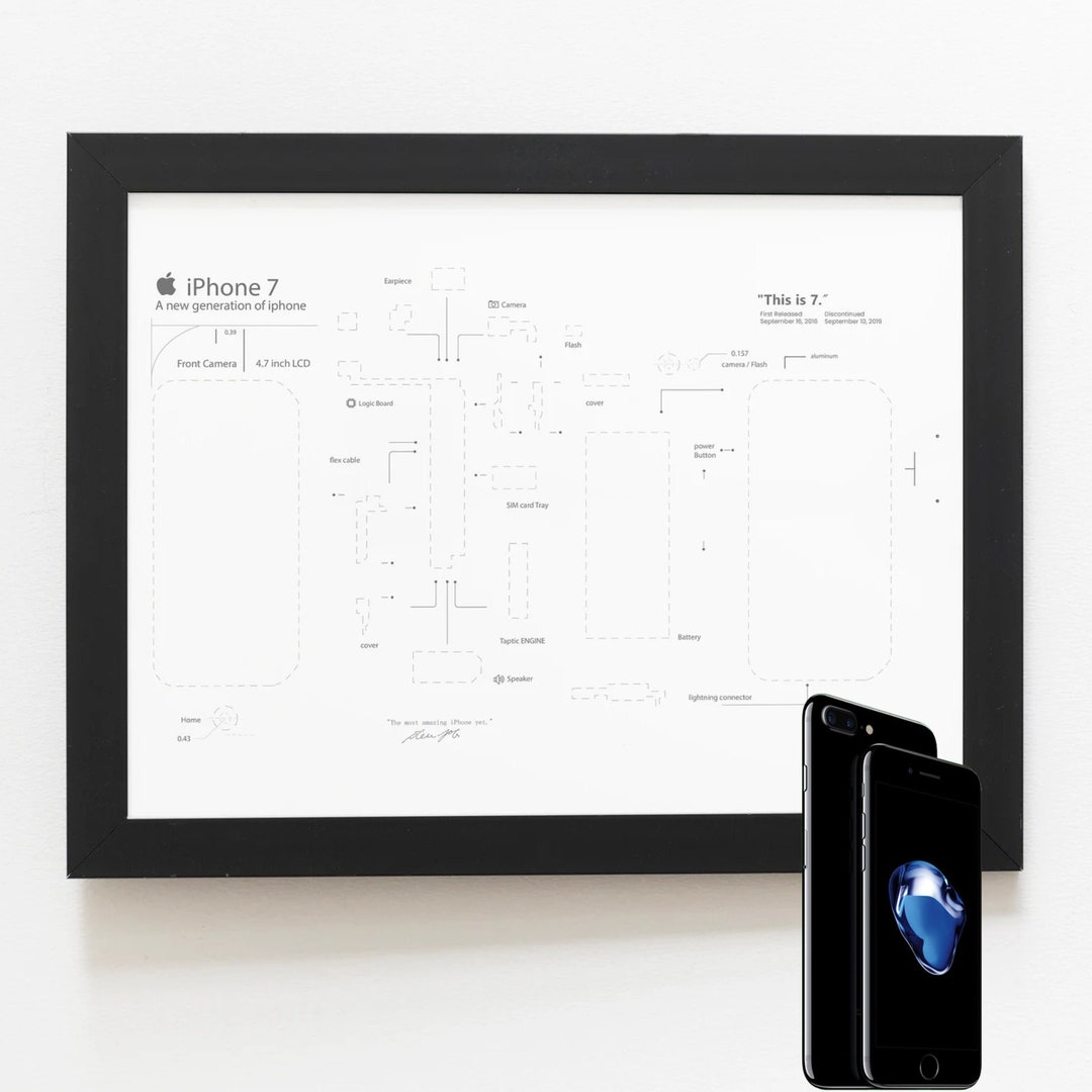 Model iPhone 7 Exploded View, Exploded, Disassembled Template iPhone 7 ...