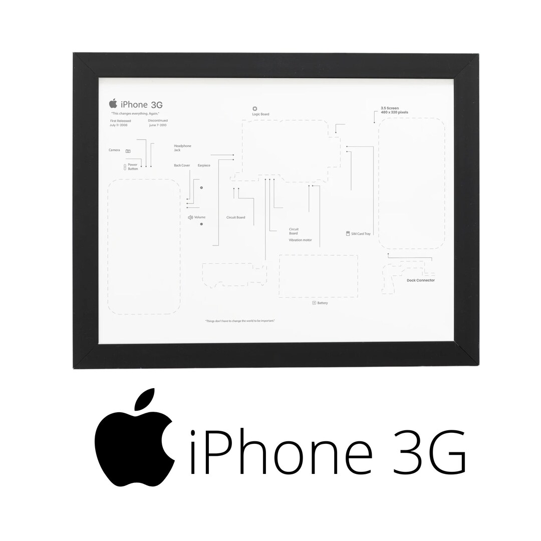 IPhone 3G Model Exploded or Exploded View Template iPhone 3G Exploded ...