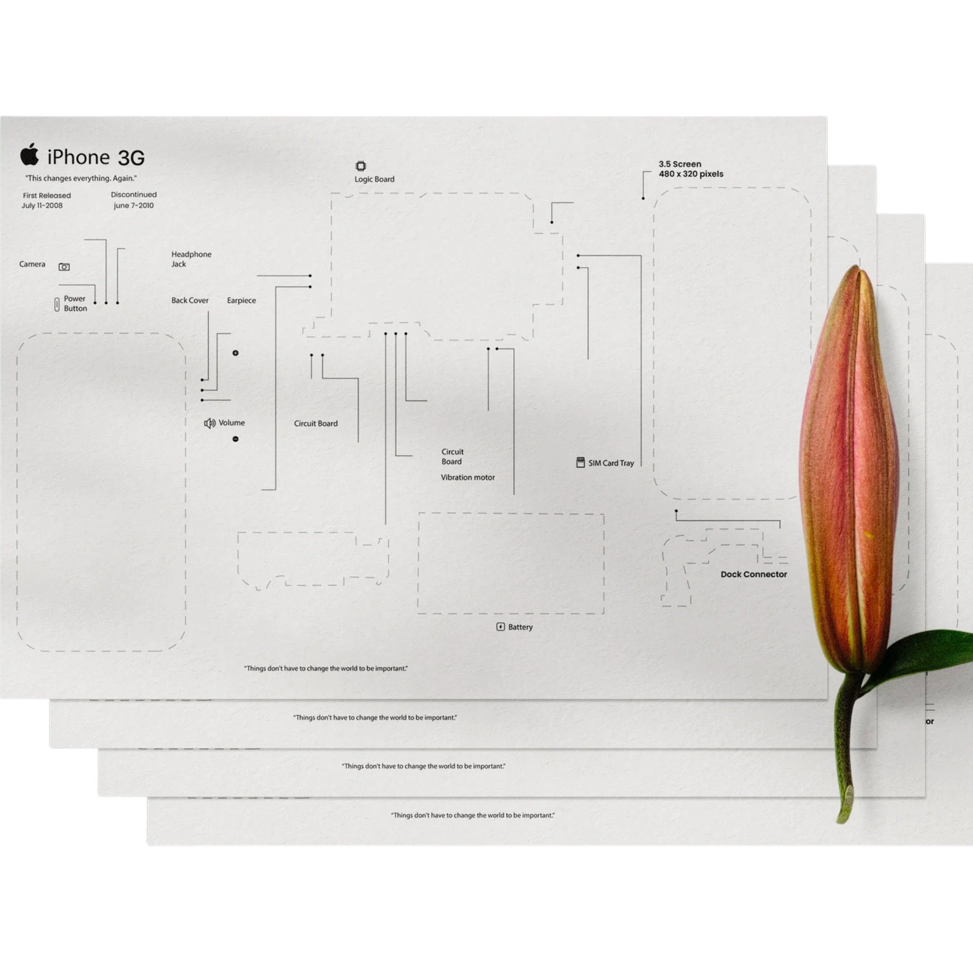IPhone 3G Model Exploded or Exploded View Template iPhone 3G Exploded ...