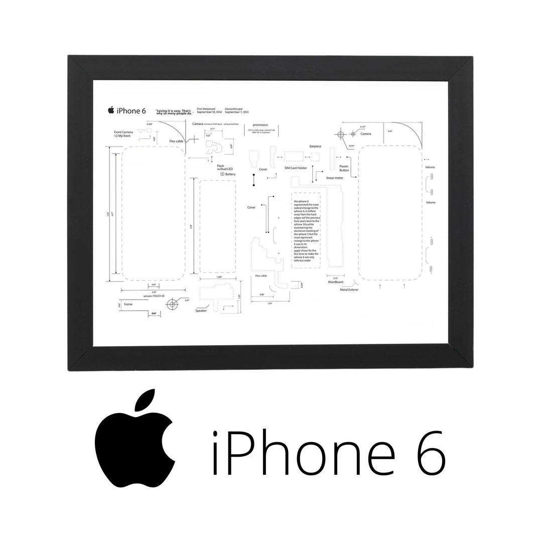 Model iPhone 6 Exploded or Exploded View Template iPhone 6 - Etsy
