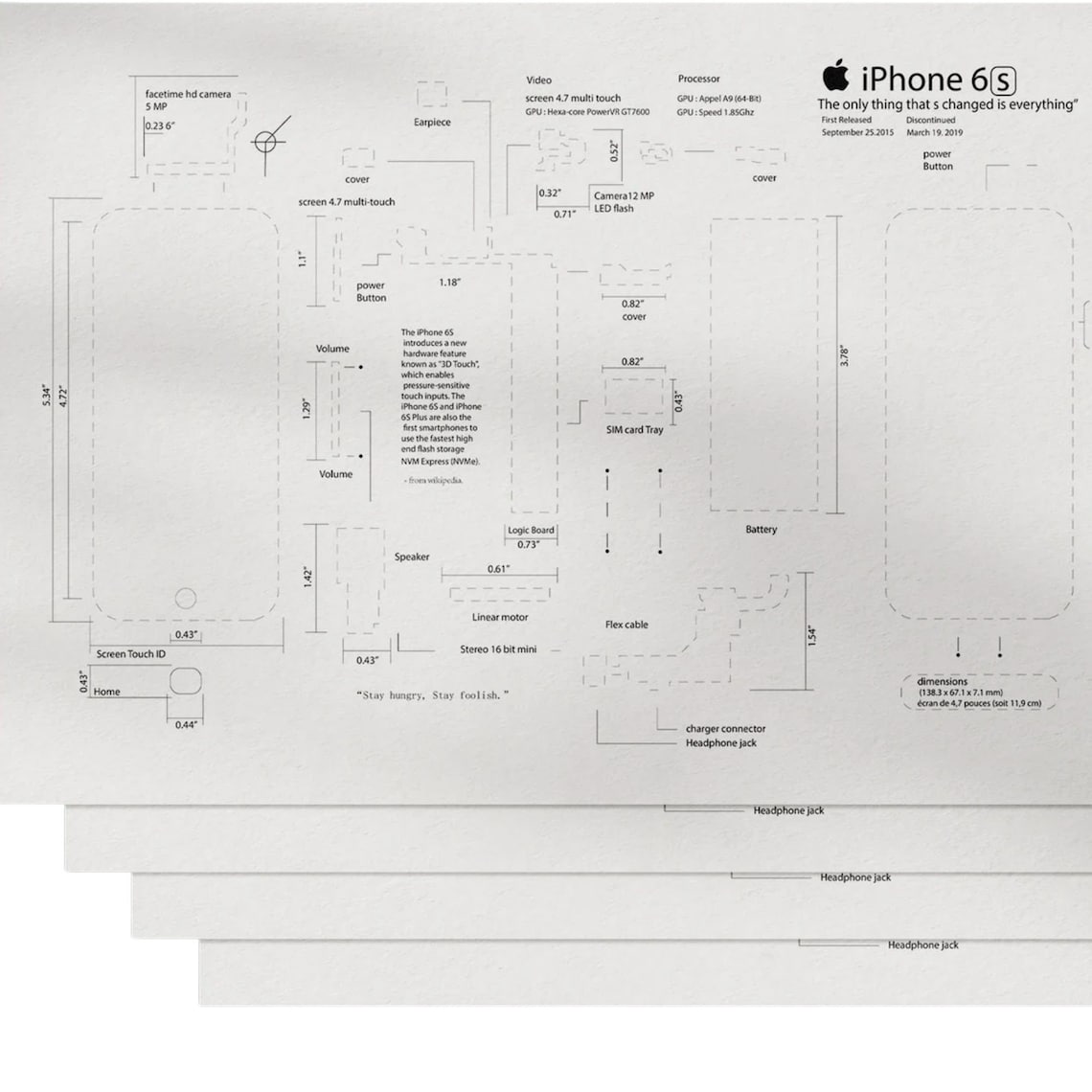 Model iPhone 6S Exploded or Exploded View Template iPhone 6S Exploded View, Teardown, Frame - Etsy