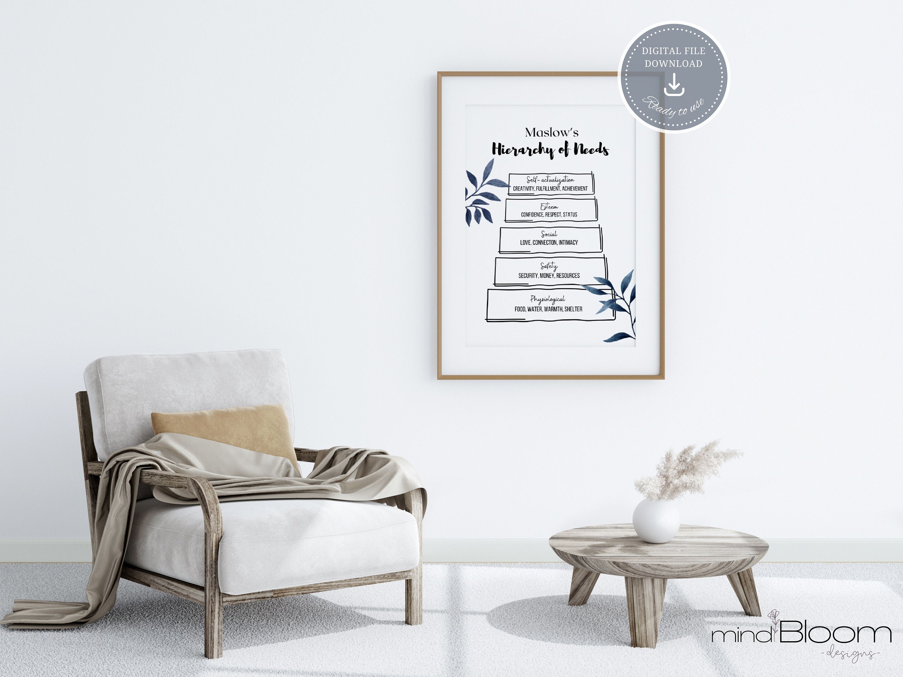 Maslow's Hierarchy of Needs Poster, Maslow's Pyramid, Psychology Poster ...