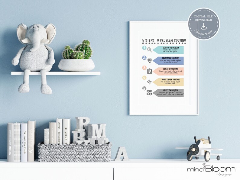 5 Steps Problem Solving Poster, Size of the Problem, Classroom ...