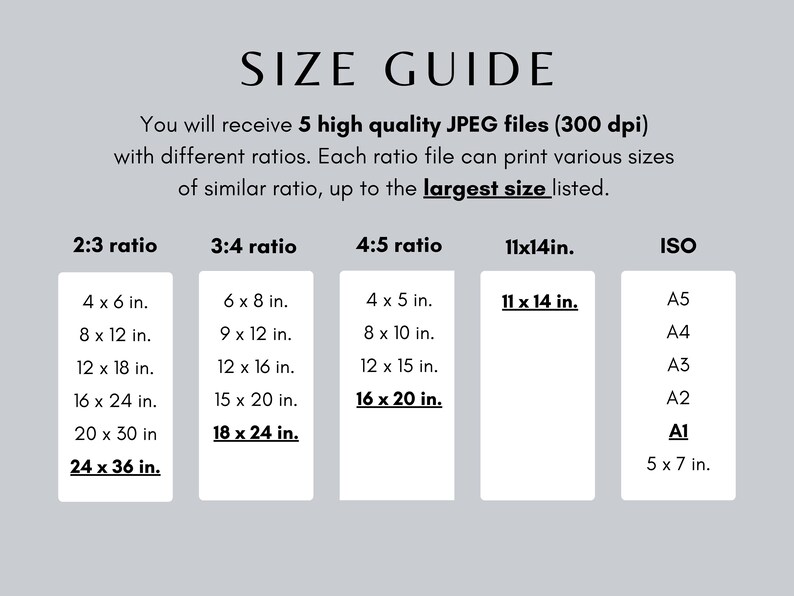 54321 Grounding Technique Poster Coping Skills Therapy - Etsy Canada
