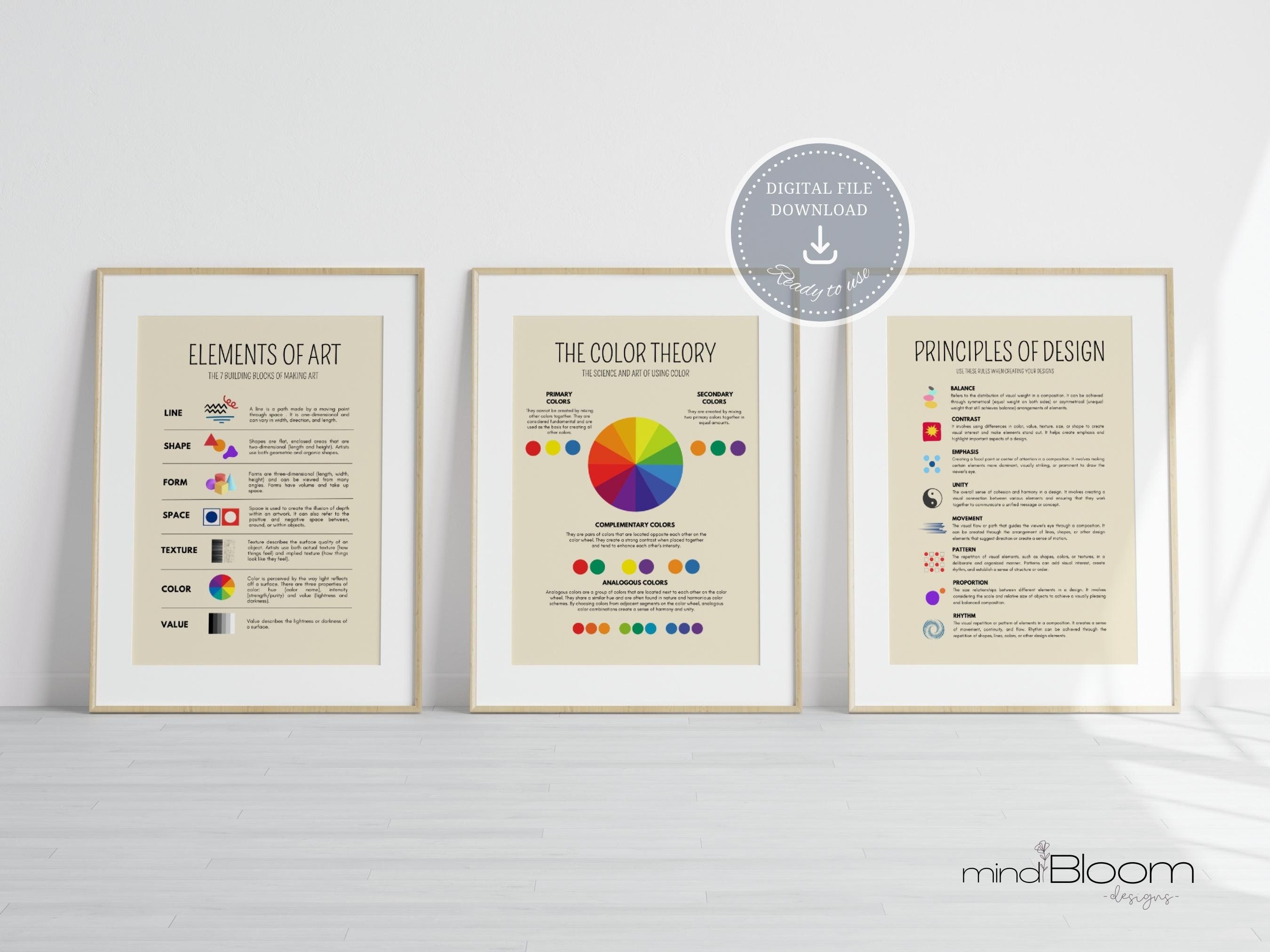 Art Fundamentals, Educational Posters, Art Classroom Prints, Creative ...