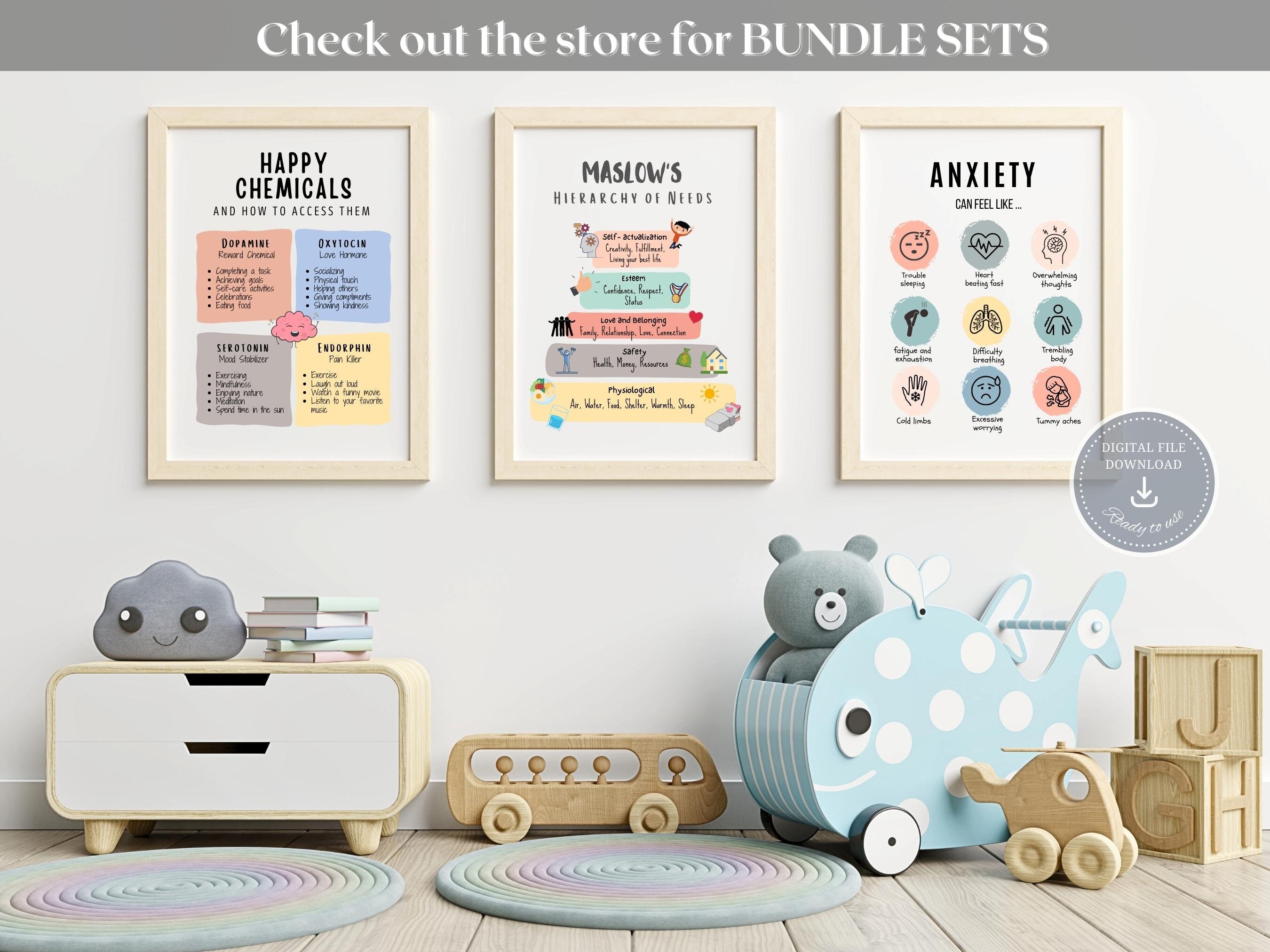 Maslow's Hierarchy of Needs Poster, Therapy Office Decor, Therapy Tools ...