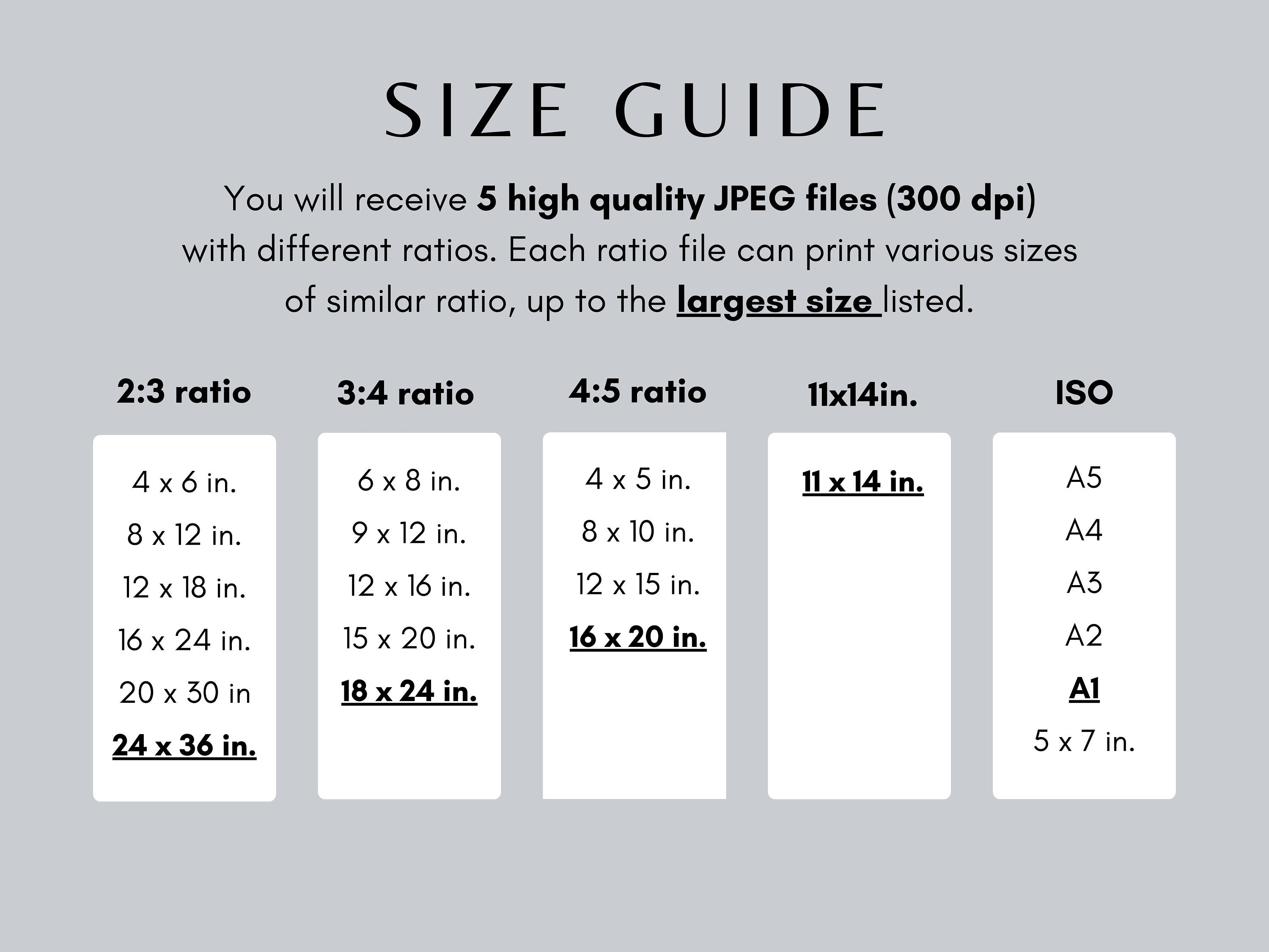 5 Steps Problem Solving Poster, Size of the Problem, Classroom ...