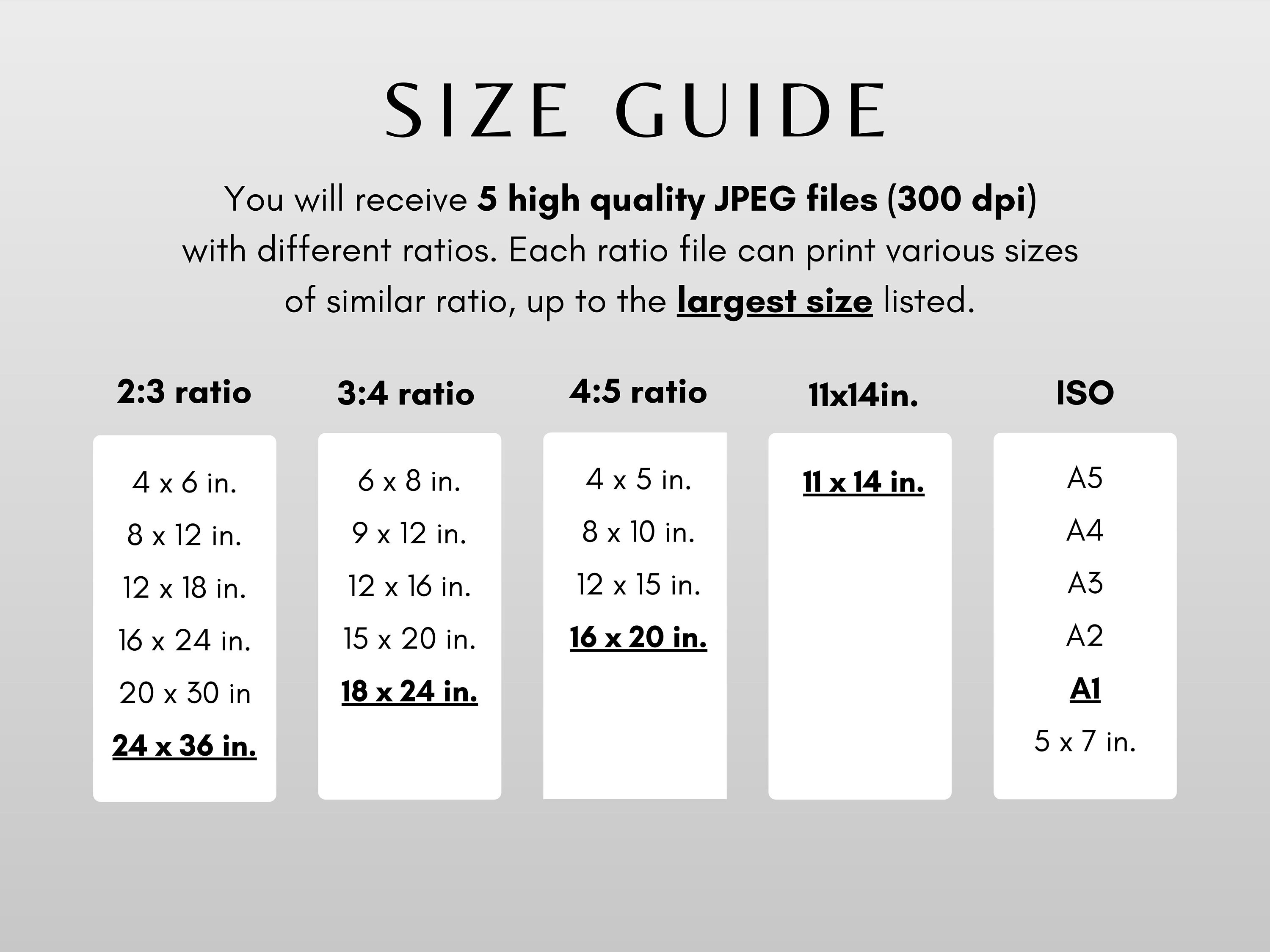 54321, Grounding Technique Poster, Zones of Regulation, Coping Skills ...