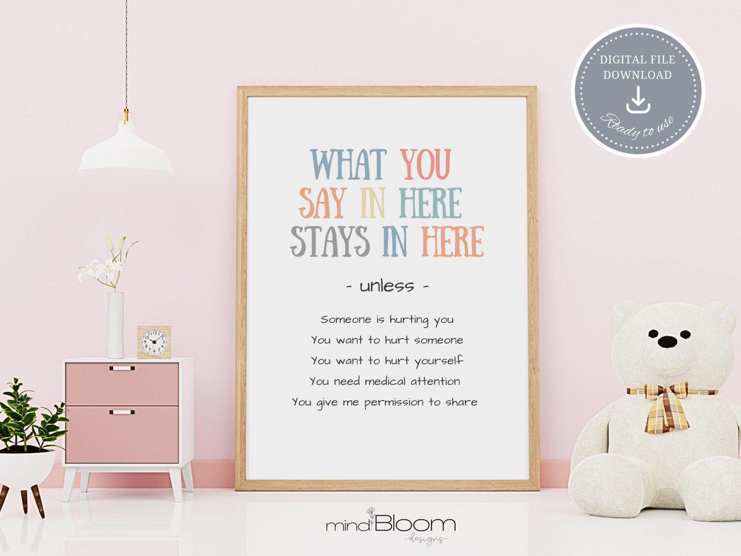 What You Say in Here Stays in Here, Confidentiality Poster, Therapist ...