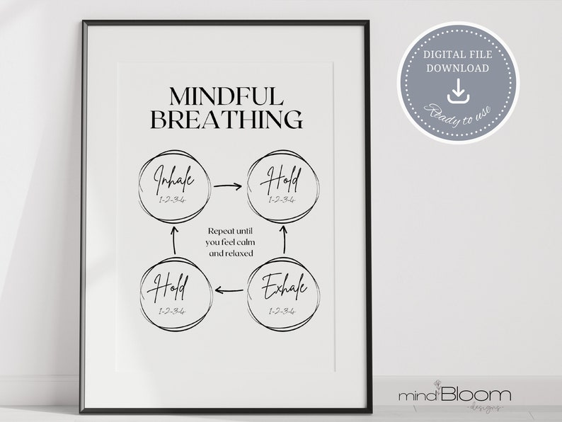 Mindful Breathing Poster, Grounding Technique, Therapist Office Decor ...