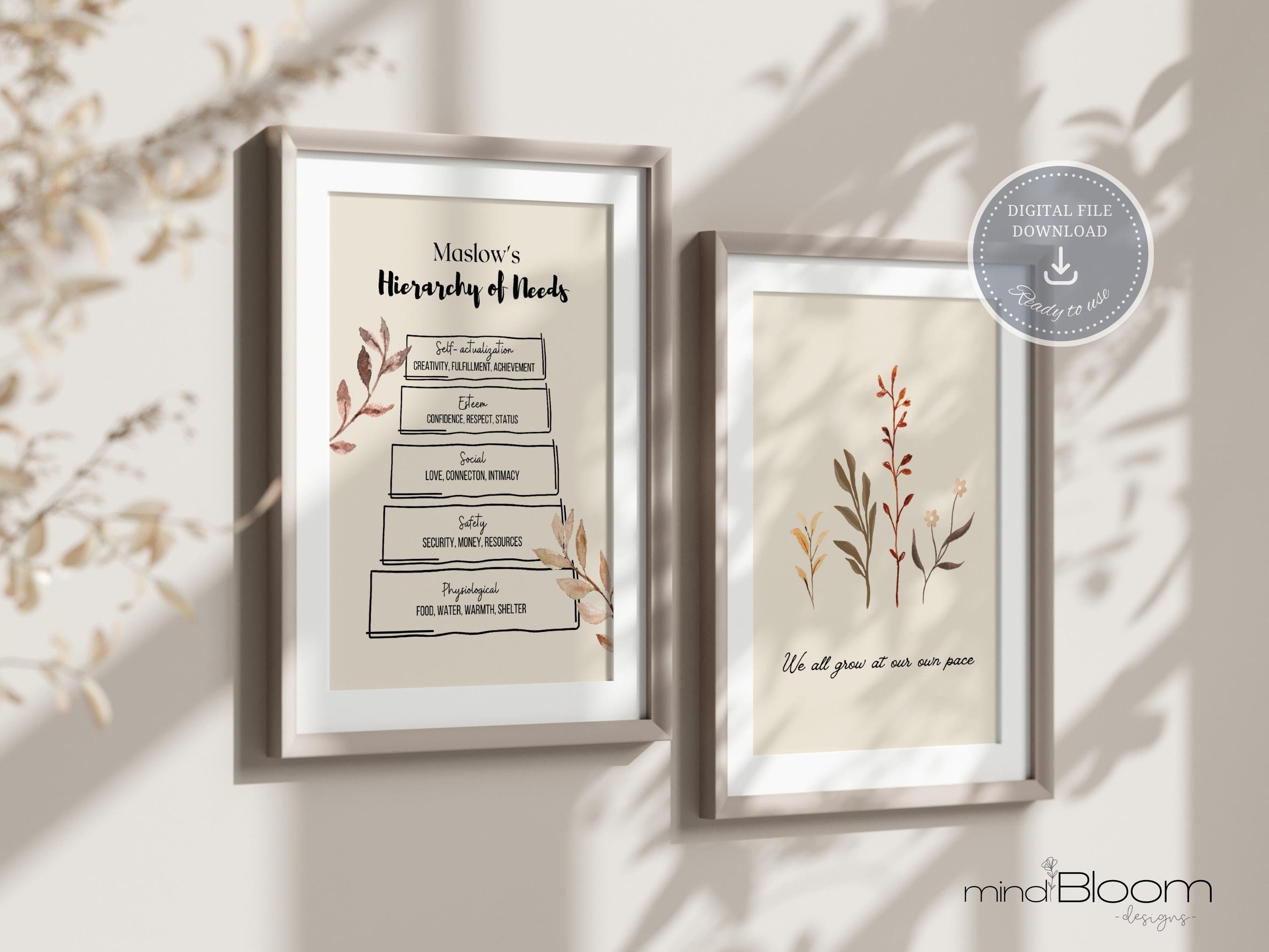 18 Therapist Office Art Decor, Psychologist Print Bundle, Counseling ...