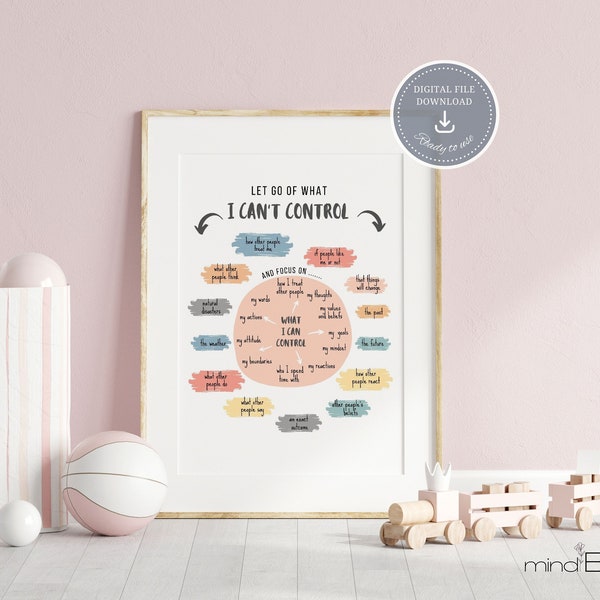 Things I Cant Control Poster - Etsy