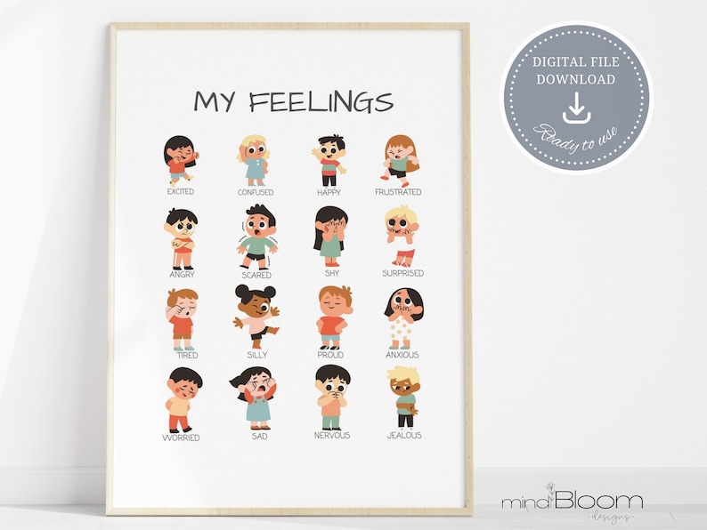 Feelings Poster Calm Down Corner Emotions Chart Zones of - Etsy
