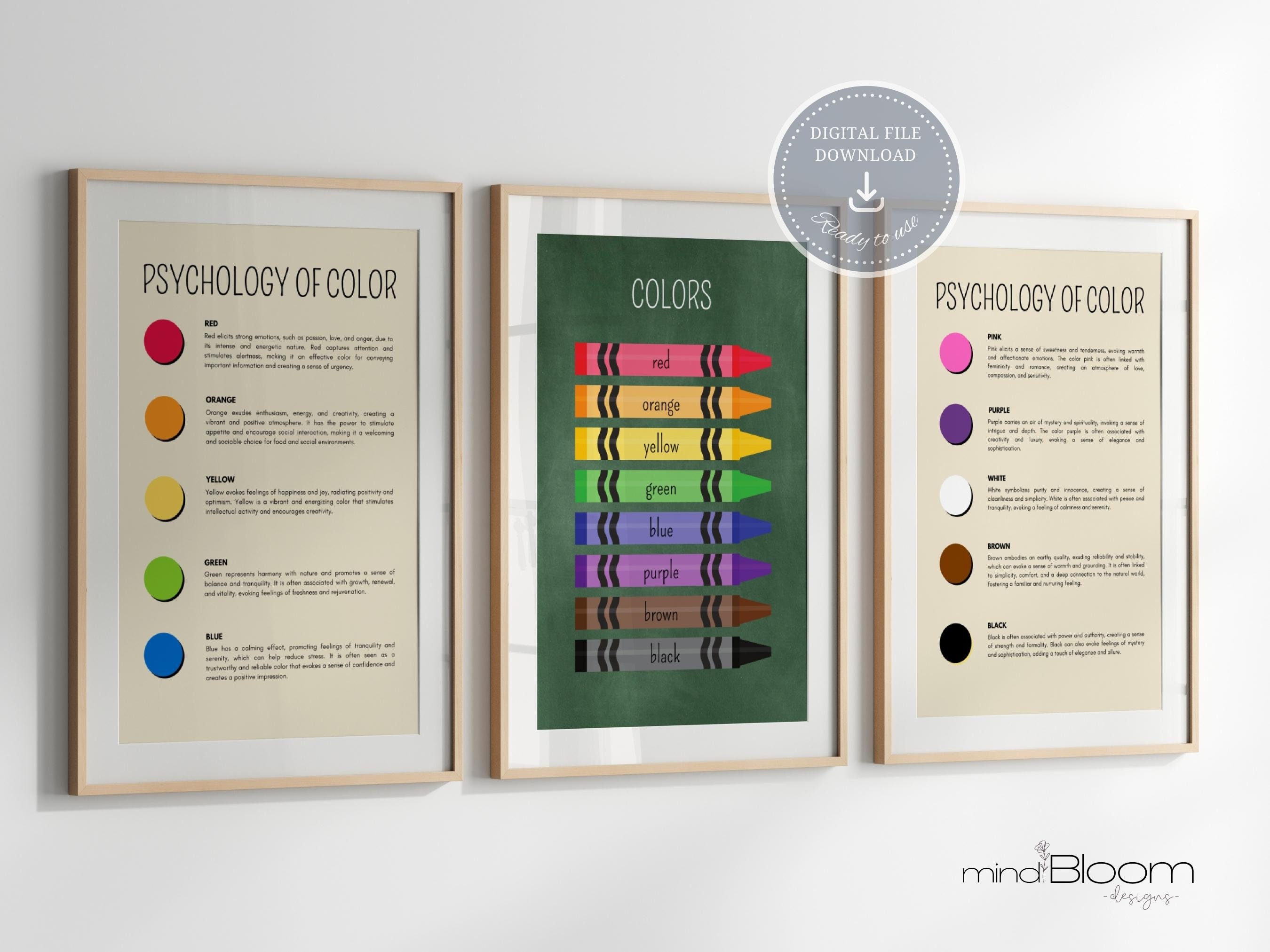 Art Fundamentals Educational Posters Art Classroom Prints - Etsy