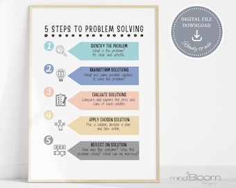 Problem Solving Steps Worksheets - Etsy
