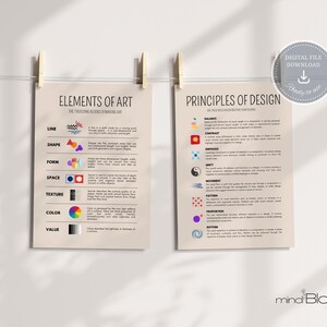 Art Fundamentals, Educational Posters, Art Classroom Prints, Creative ...