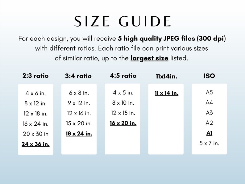 Calm Therapist Decor, Set of 12, Blue Therapy Art Poster Bundle, Mental ...