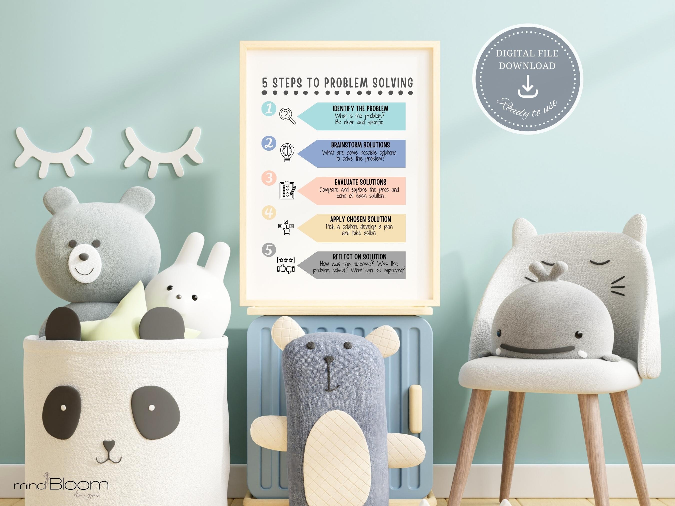 5 Steps Problem Solving Poster, Size of the Problem, Classroom ...