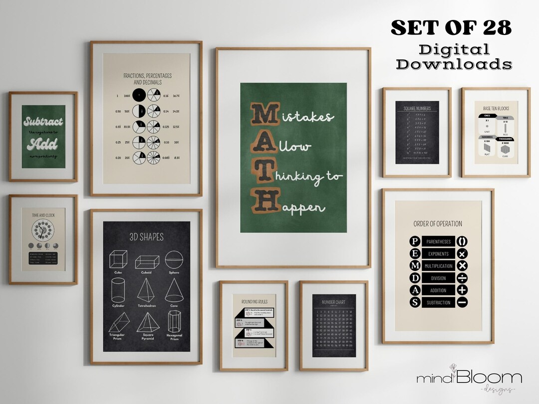 Math Fundamentals, Infographics Posters, Educational Printable ...