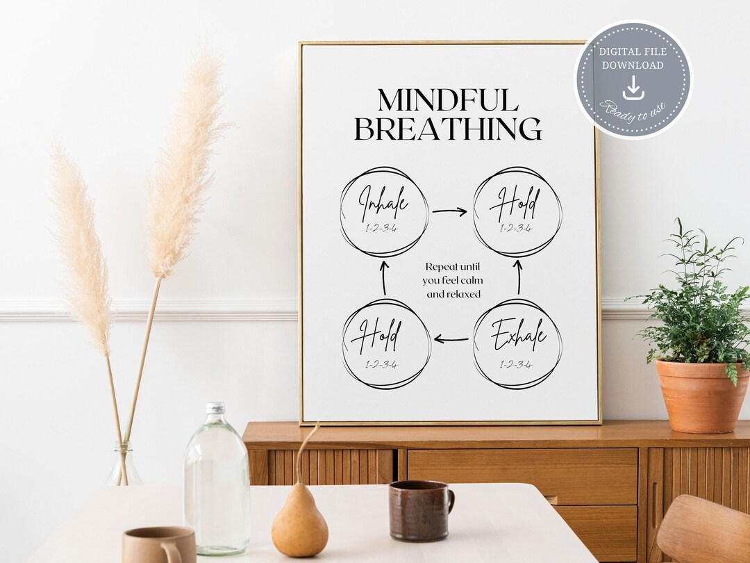 Mindful Breathing Poster, Grounding Technique, Therapist Office Decor ...