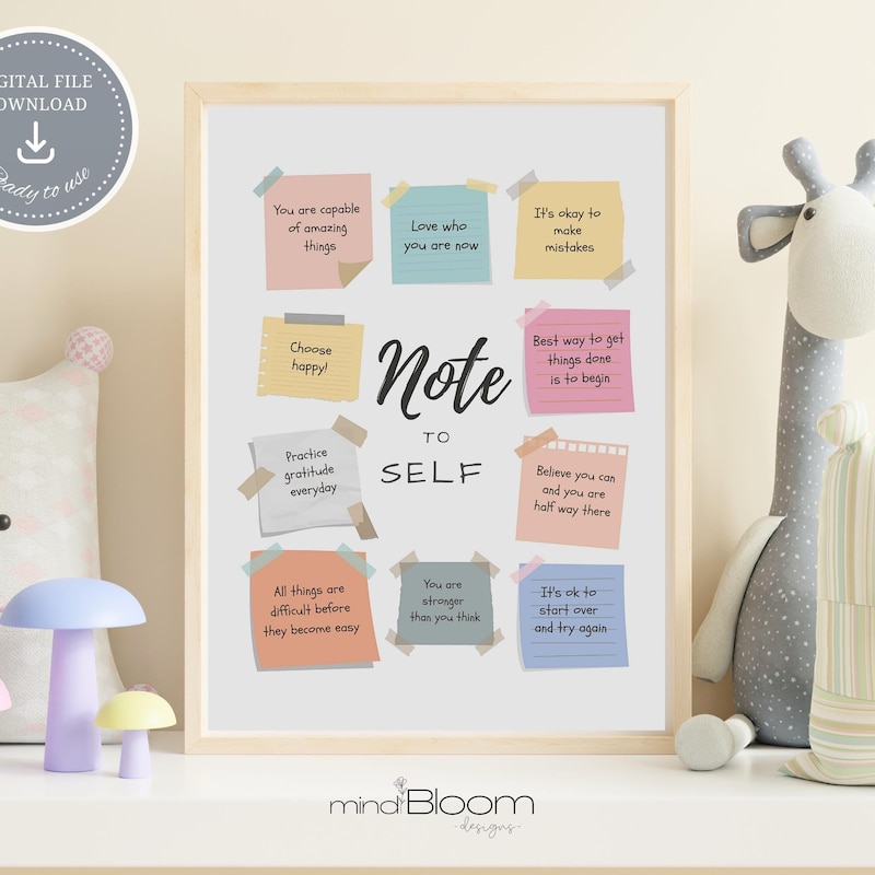 Self Awareness Posters - Etsy