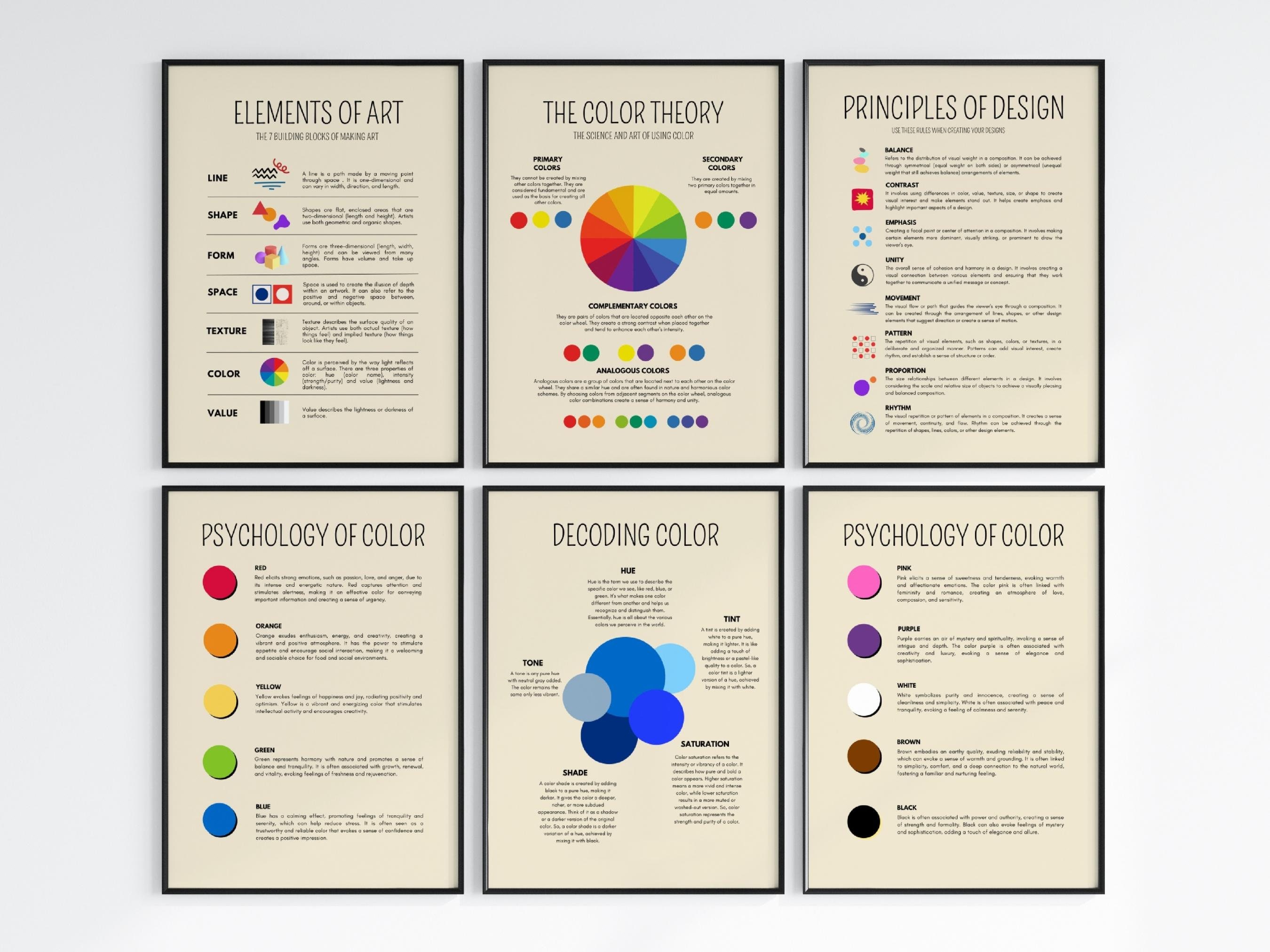 Art Fundamentals, Educational Posters, Art Classroom Prints, Creative ...