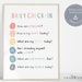 Feelings Check in Poster, Self Care Poster, Mental Health Poster ...