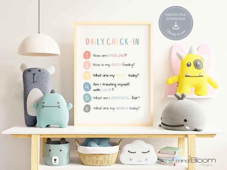 Feelings Check in Poster, Self Care Poster, Mental Health Poster ...