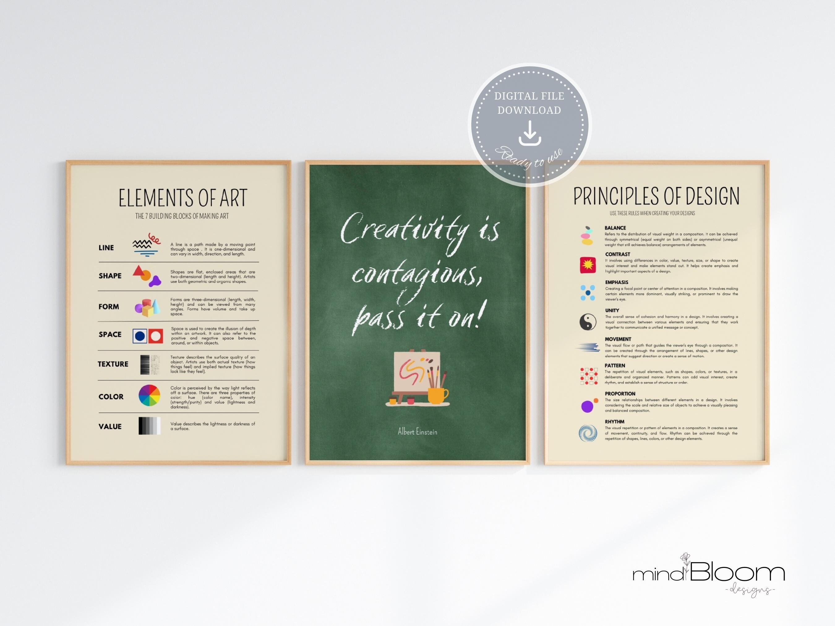 Art Fundamentals, Educational Posters, Art Classroom Prints, Creative ...