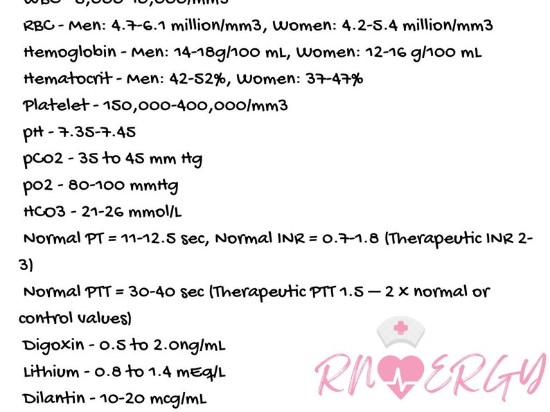 NCLEX Cheatsheet PDF - Etsy