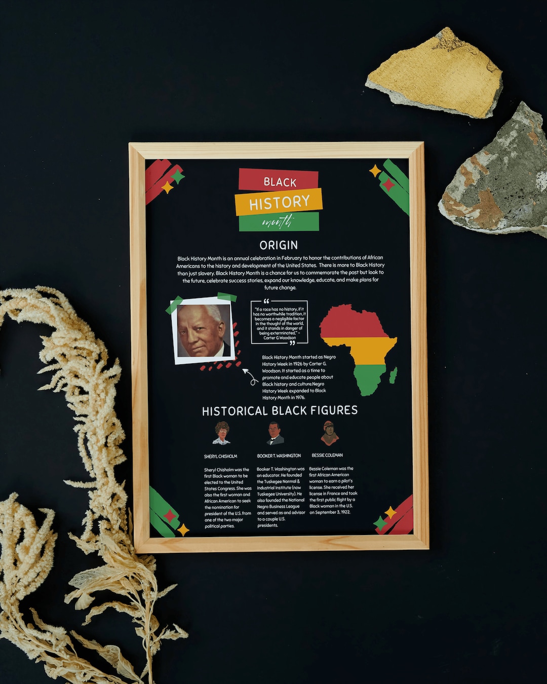 BLACK HISTORY MONTH Bulletin Board Poster, Classroom Decor,black ...