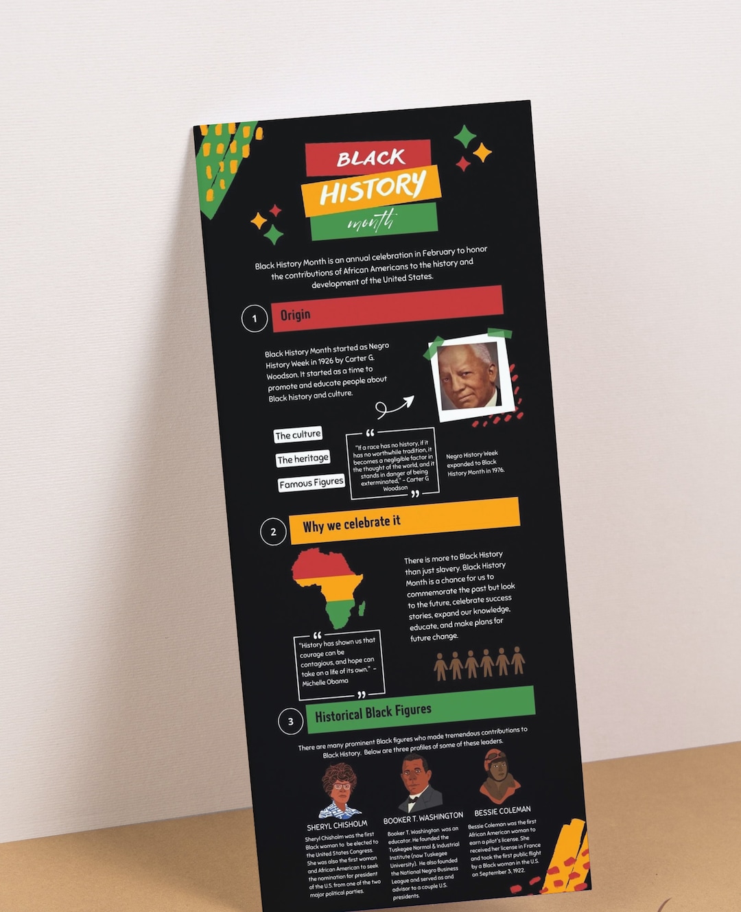 BLACK HISTORY MONTH Poster Infographicclassroom Decor, Bulletin Board ...