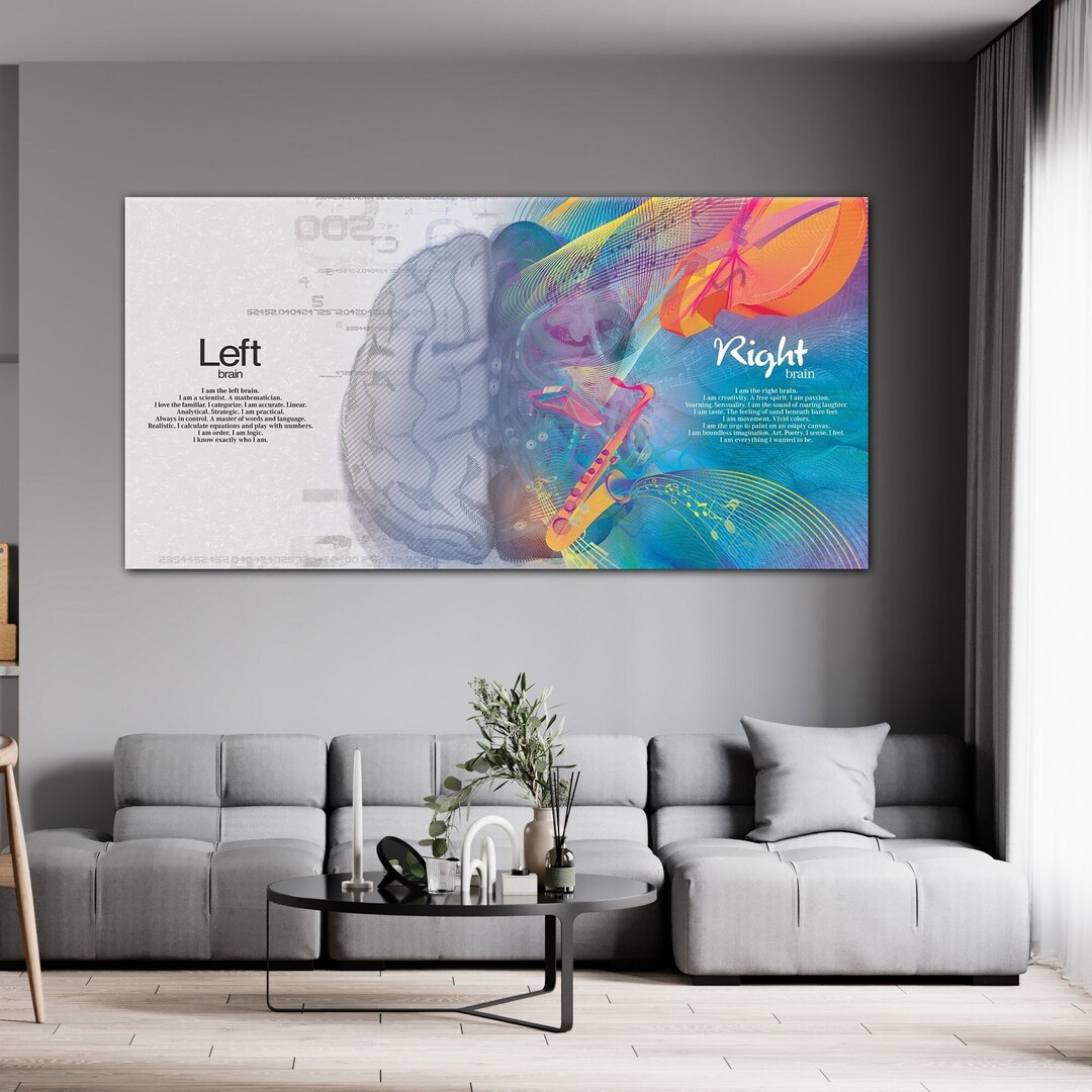 Brain Anatomy Art, Science Wall Decor, Psychology Wall Art, Brain ...