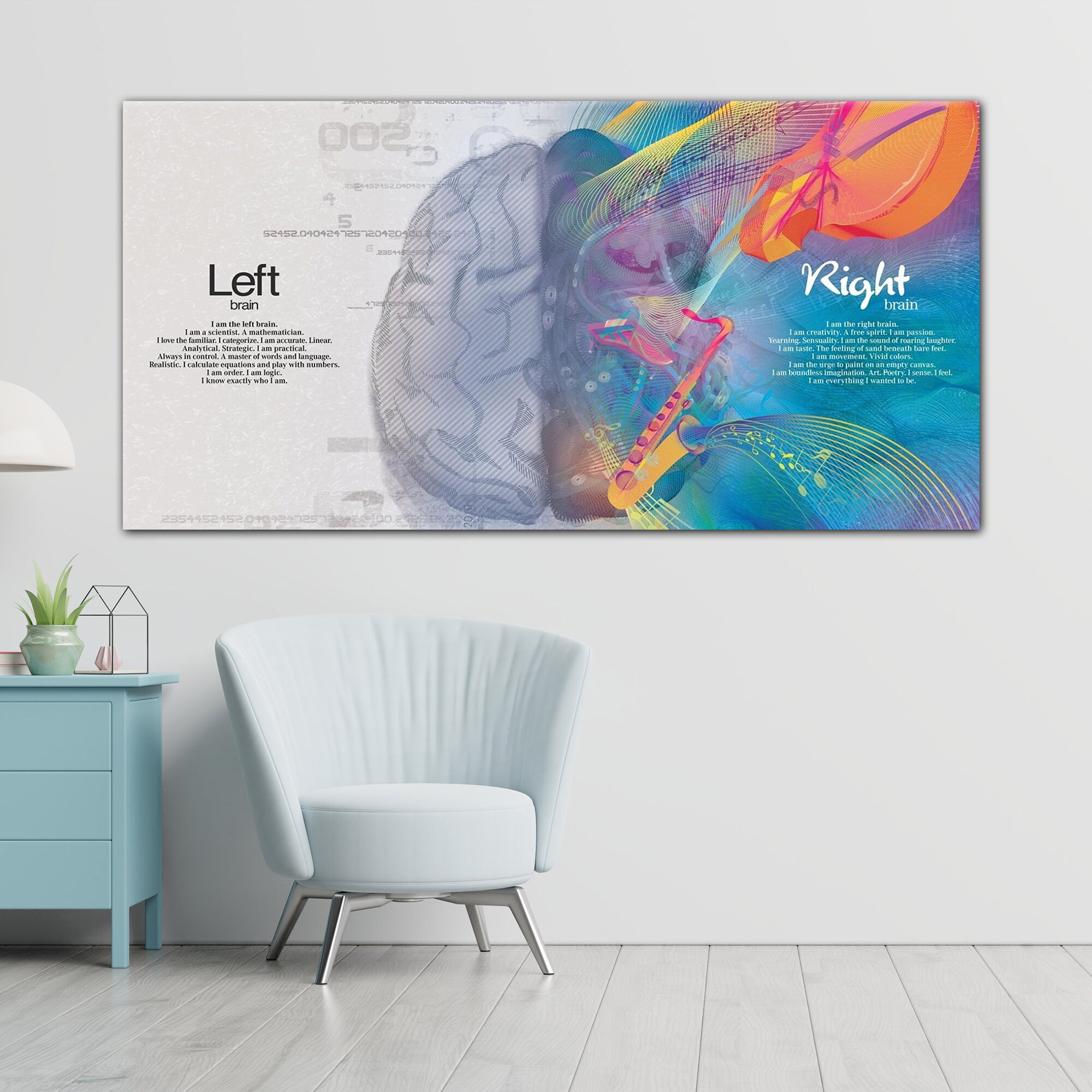 Brain Anatomy Art Science Wall Decor Psychology Wall Art - Etsy