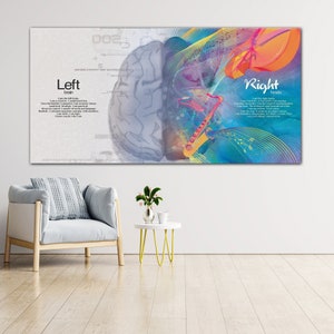 Brain Anatomy Art, Science Wall Decor, Psychology Wall Art, Brain ...