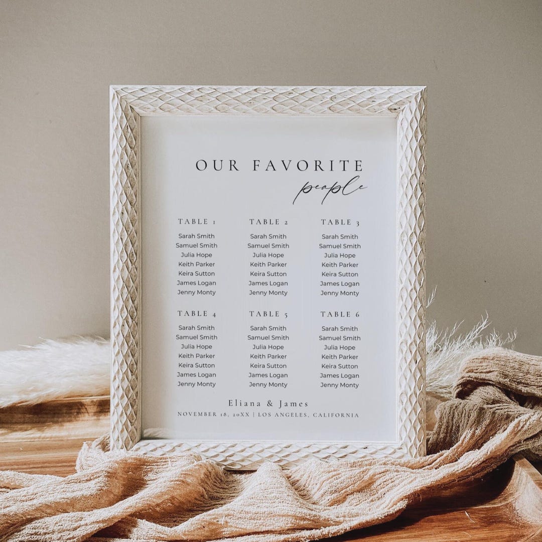 Small Wedding Seating Chart, Intimate Seating Plan Template, Our ...