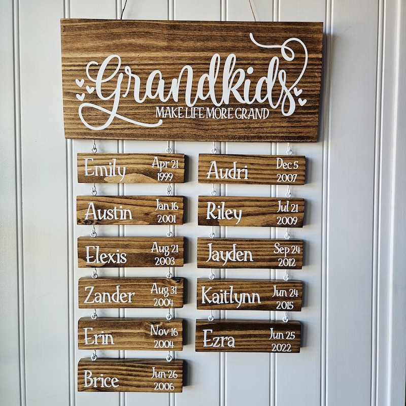 Grandkids Name Sign - Etsy